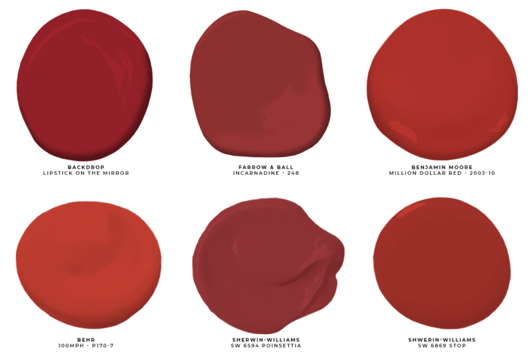 The Best Red Paint Colors Inspiration and Products - West | South