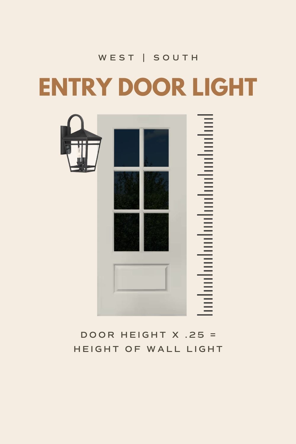 Easy Exterior Updates Without Renovating - West | South